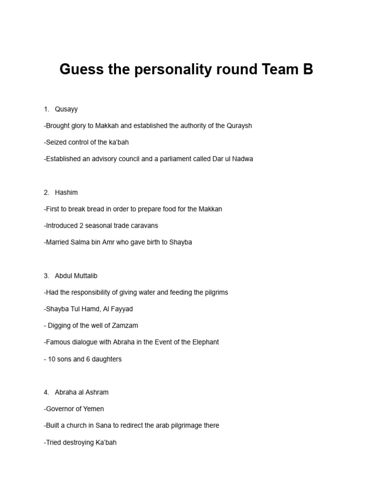 Guess The Personality Round Team B | PDF | Muhammad | Umar
