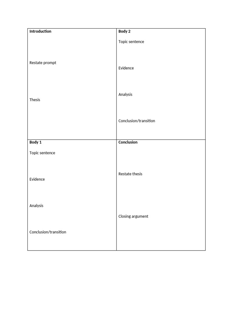Structured Essay Outline Guide | PDF