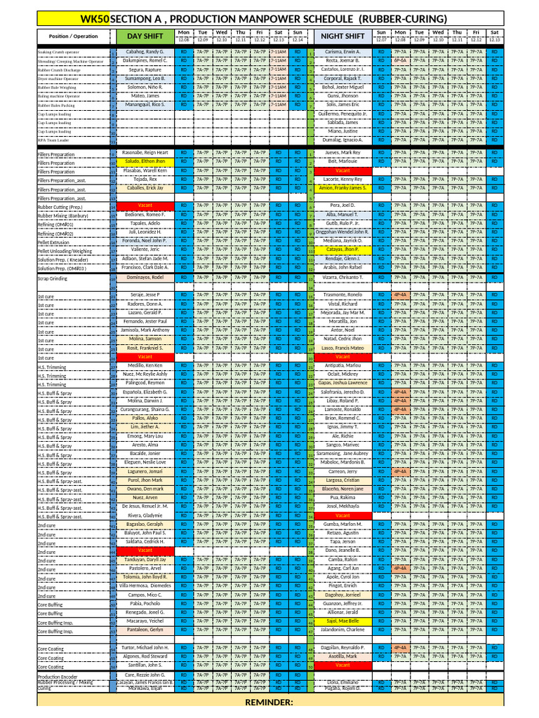 WK 50 Production Manpower Schedule - A45f2ce4 4700 47e4 9396 ...