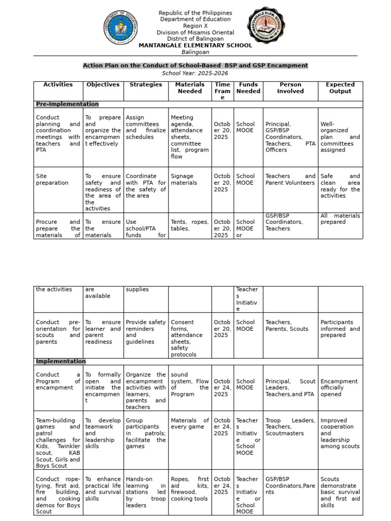 School-Based BSP and GSP Encampment Plan | PDF