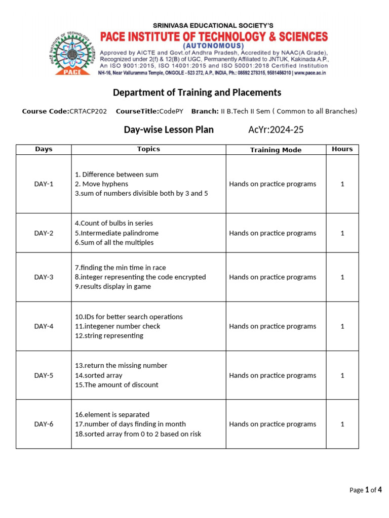CodePyY Lesson Plan | PDF | Cryptography | Secure Communication