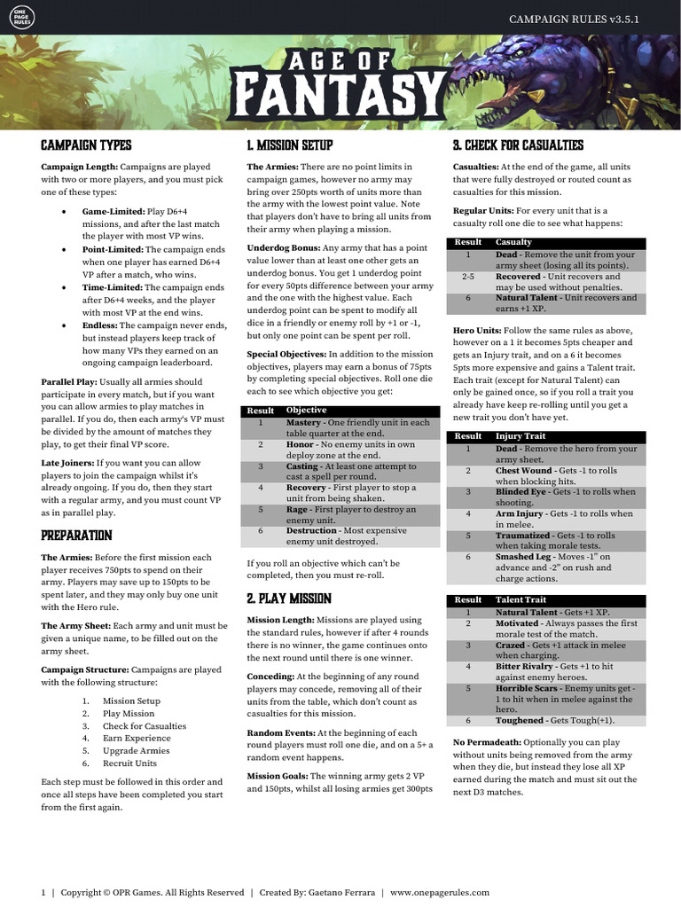 Campaign Rules for Multiplayer Games | PDF