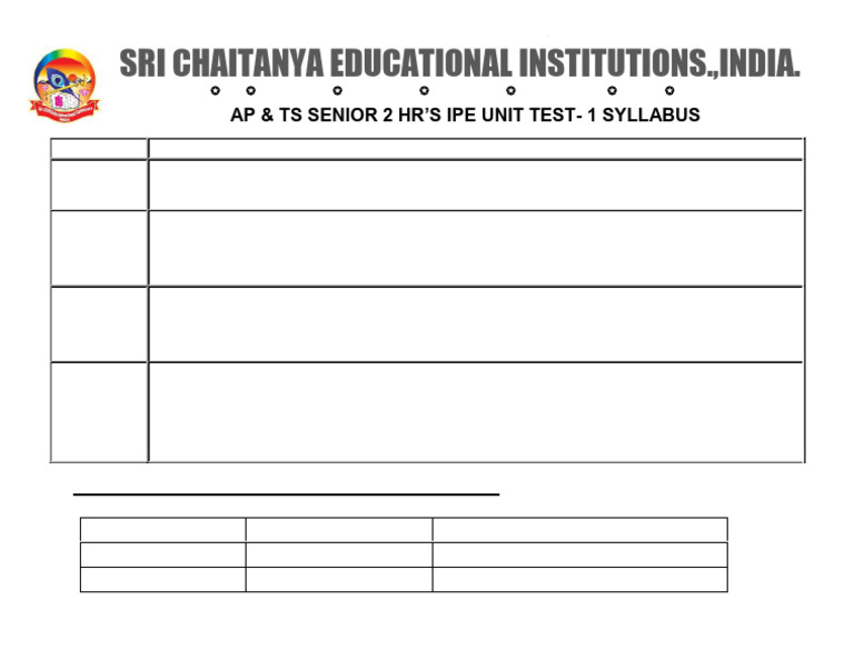 15-11-25 & 17-11-25 - Ap & Ts - Senior 2 Hr's Ipe Unit Test - 1 ...