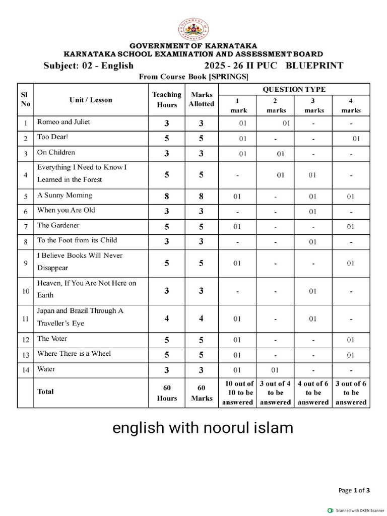 02 English BP 21.10.2025 | PDF