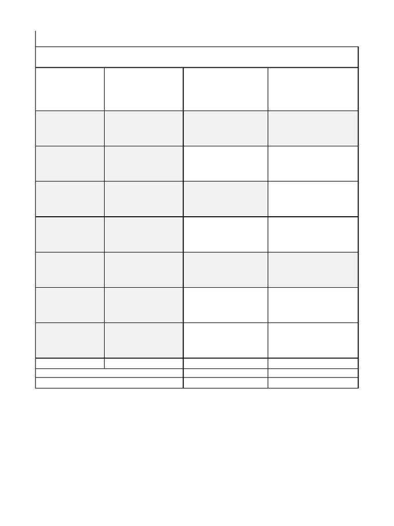 Date Sheet Pb1 2025 | PDF