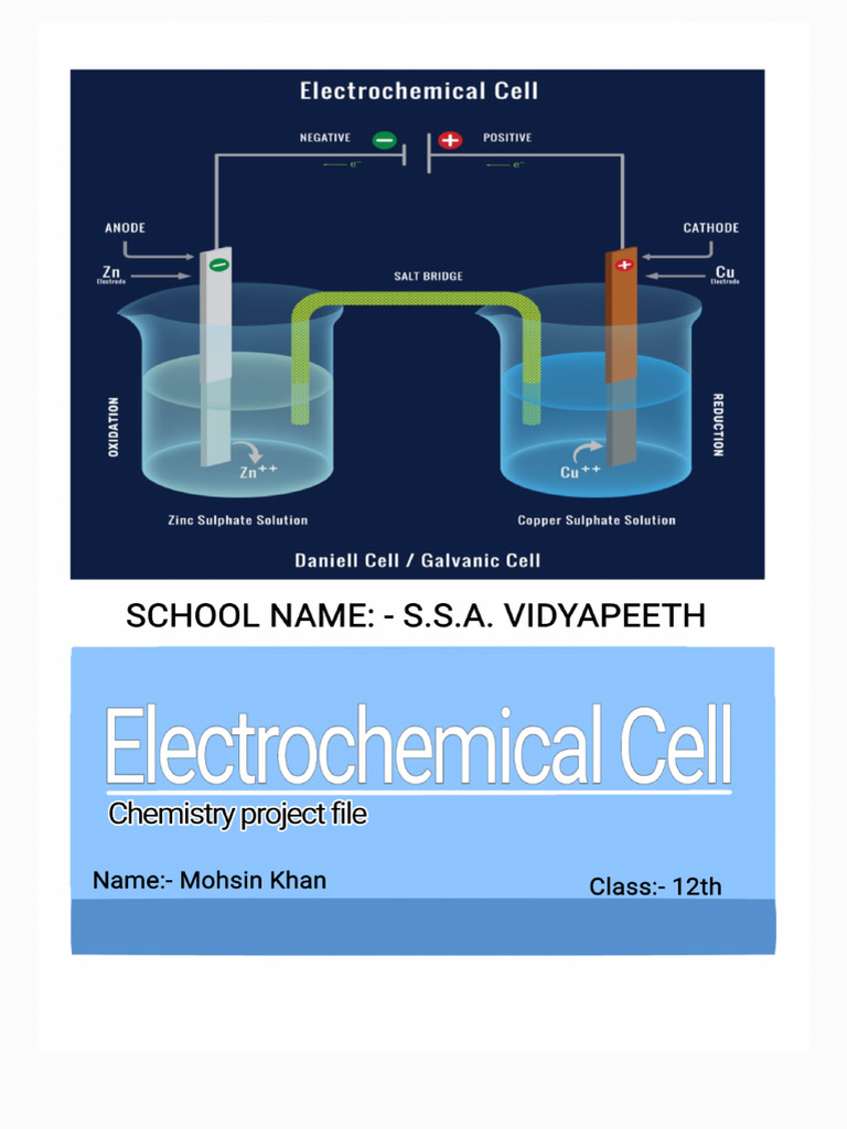 Chemistry Project File 251216 202542 | PDF