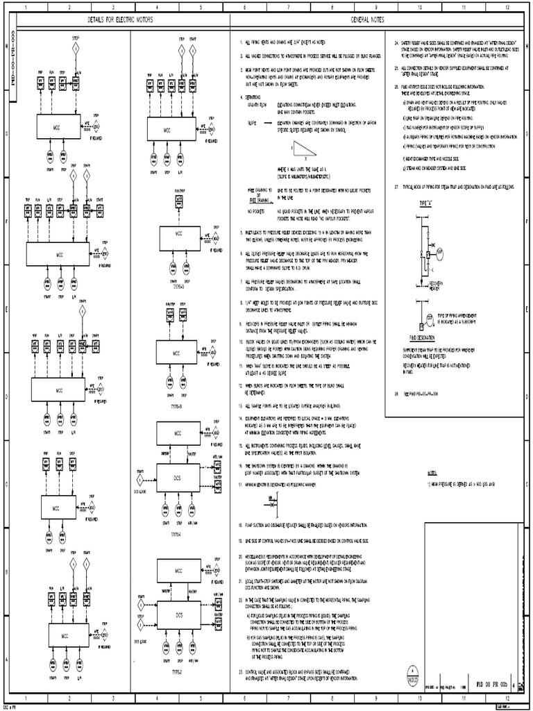 General Note | PDF