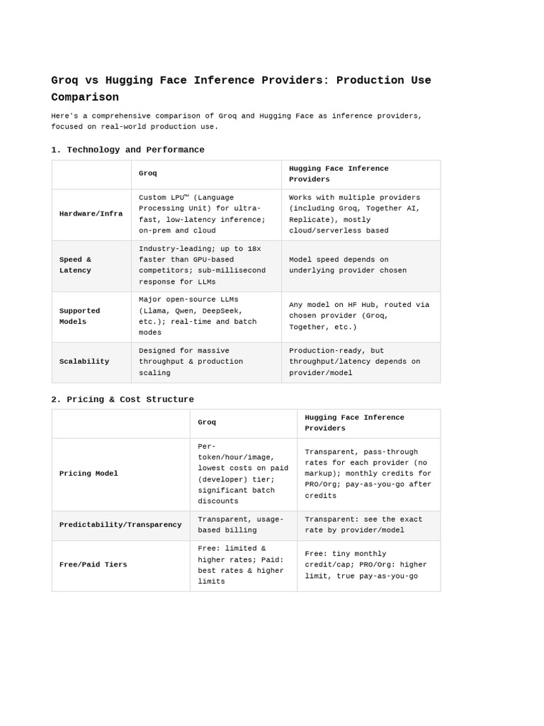 Groq vs Hugging Face: Inference Comparison | PDF | Computing | Computer ...