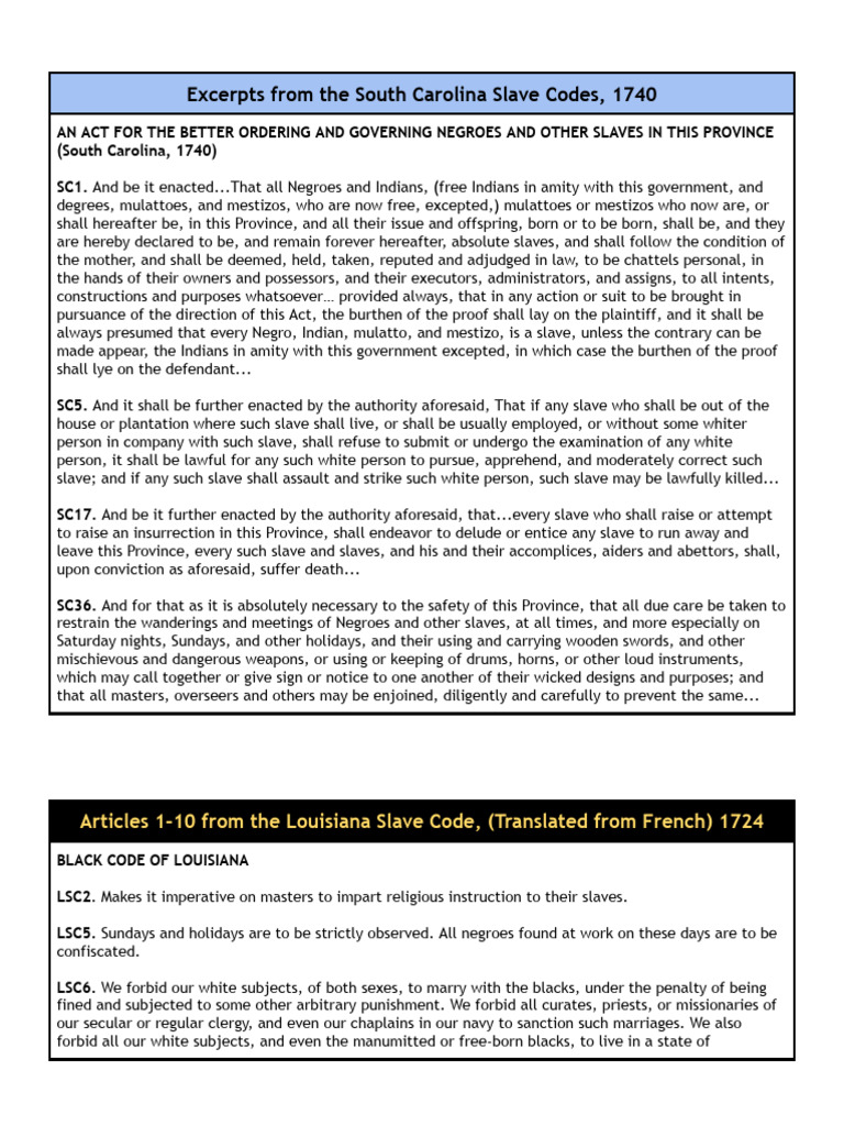Lesson 2.7_ Slave Codes and Constitution | PDF | Justice | Crime & Violence