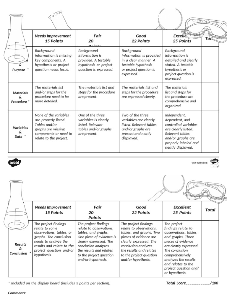 Science Fair Project Grading Rubric | PDF | Information | Evidence