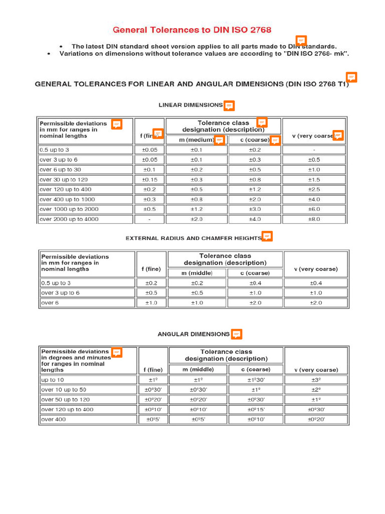 General Tolerances DIN ISO 2768 | PDF