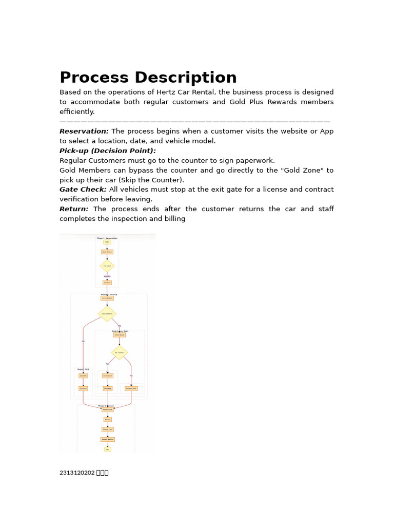 Process Description | PDF