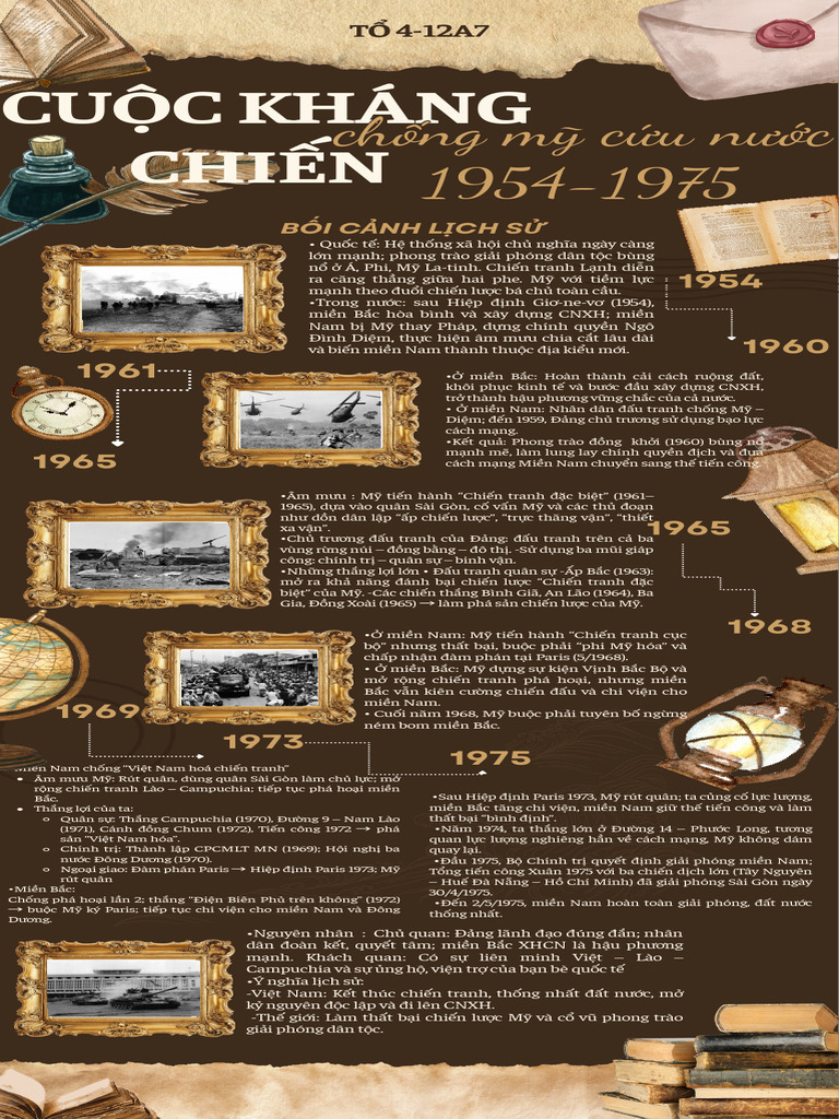 Brown and Gold Classic Vintage History Timeline Infographic | PDF