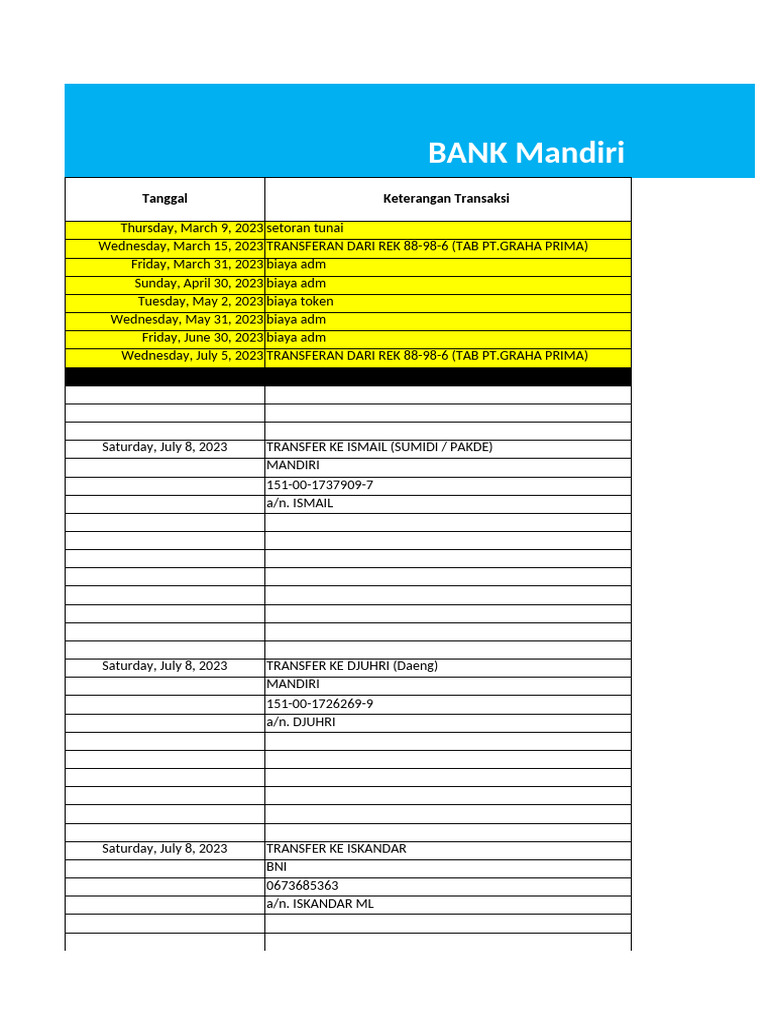 1.1 CIH Mandiri Giro PT - Graha Prima (151!00!886-887-98) - Cintya ...