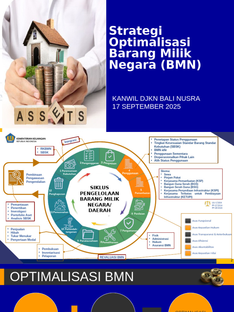 Pemanfaatan BMN | PDF