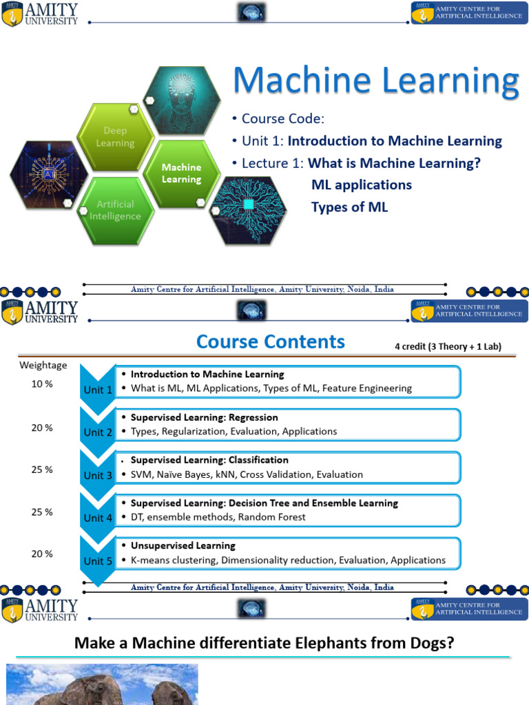 Machine Learning: Course Code: Unit 1 | PDF | Machine Learning ...