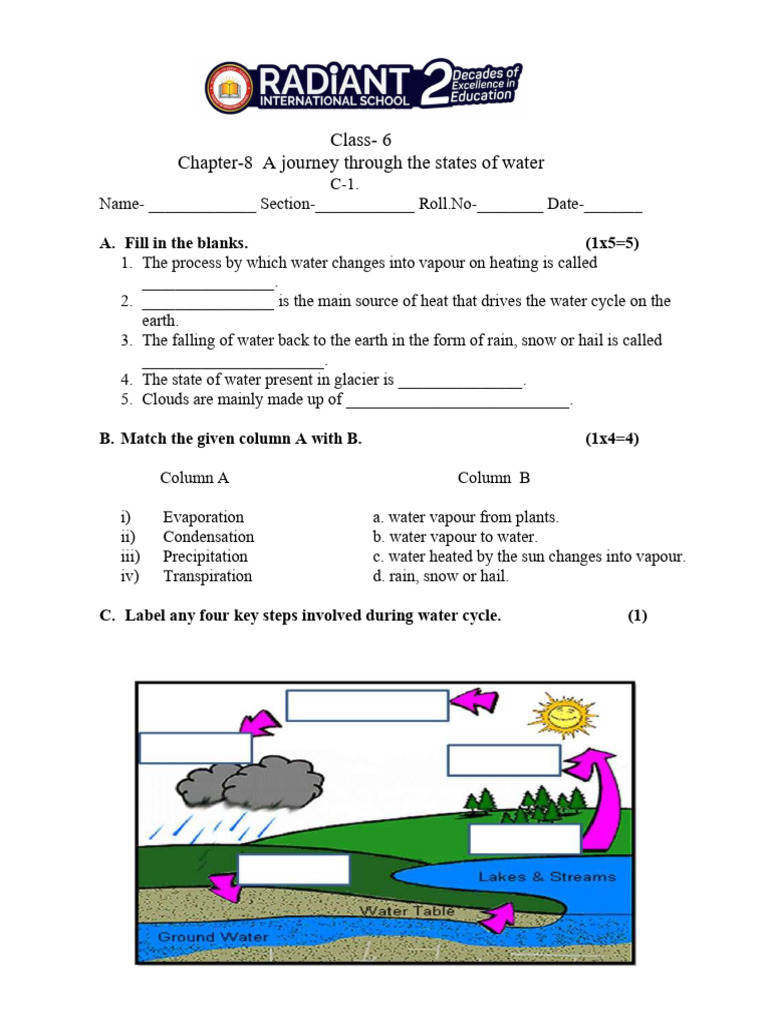 Class 6 A Journey Through The States of Water | PDF
