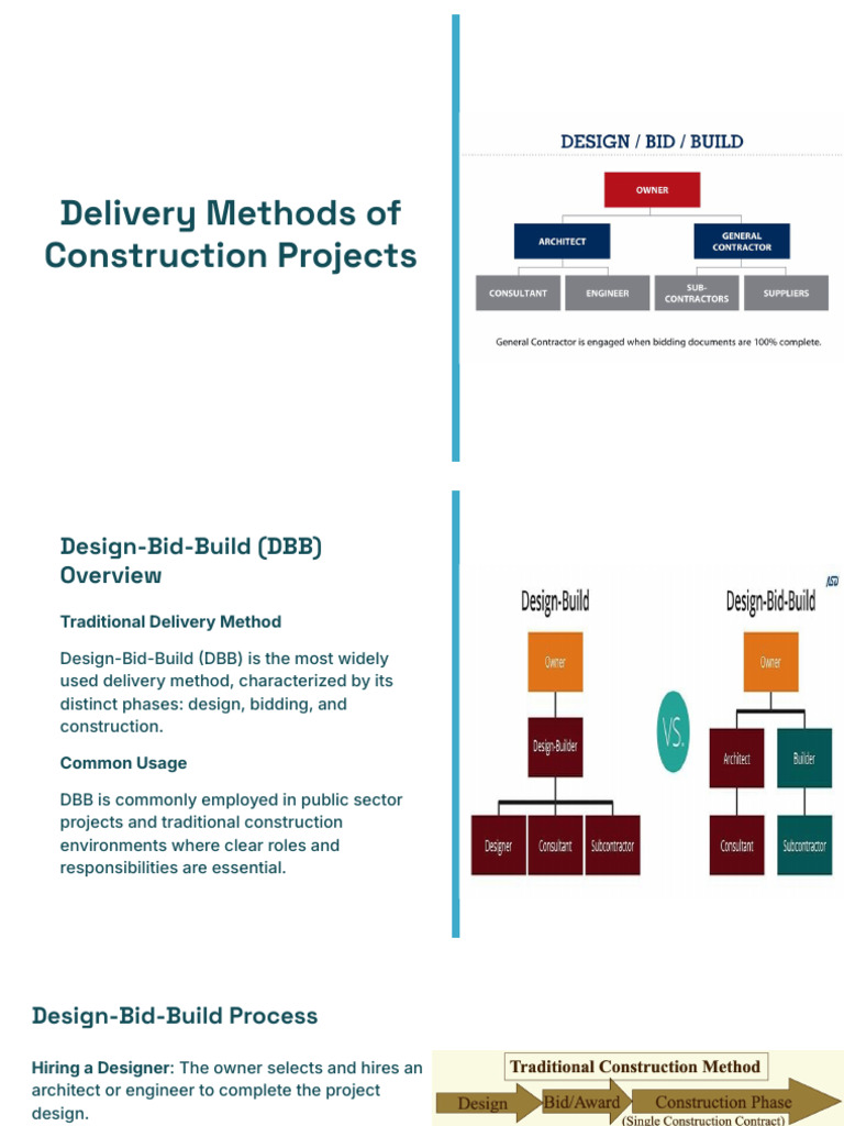 Delivery Methods of Construction Projects | PDF | Public–Private Partnership | Construction ...