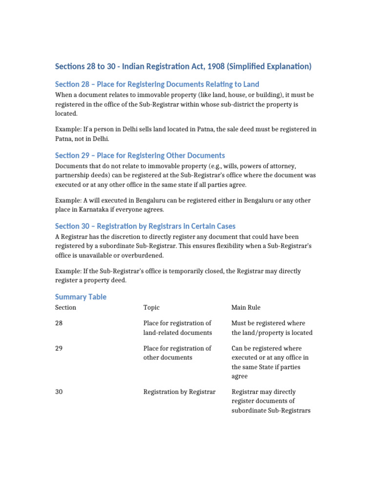 Indian Registration Act: Sections 28-30 Explained | PDF | Property Law ...