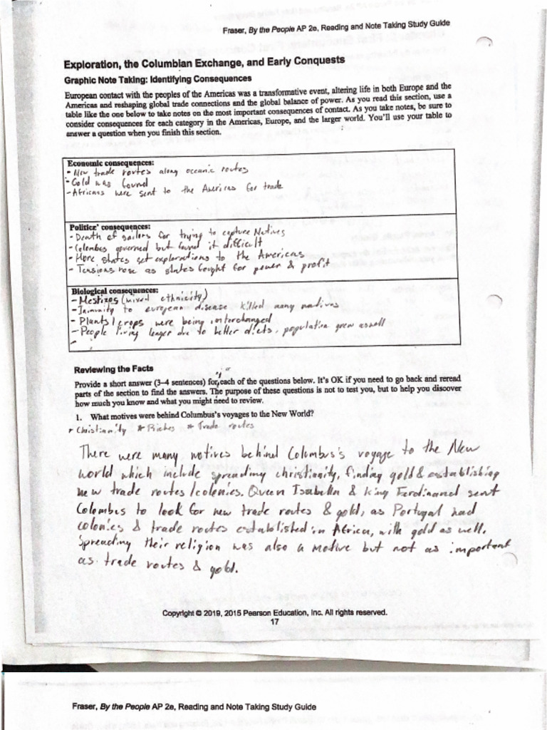 Chapter 2 APUSH | PDF