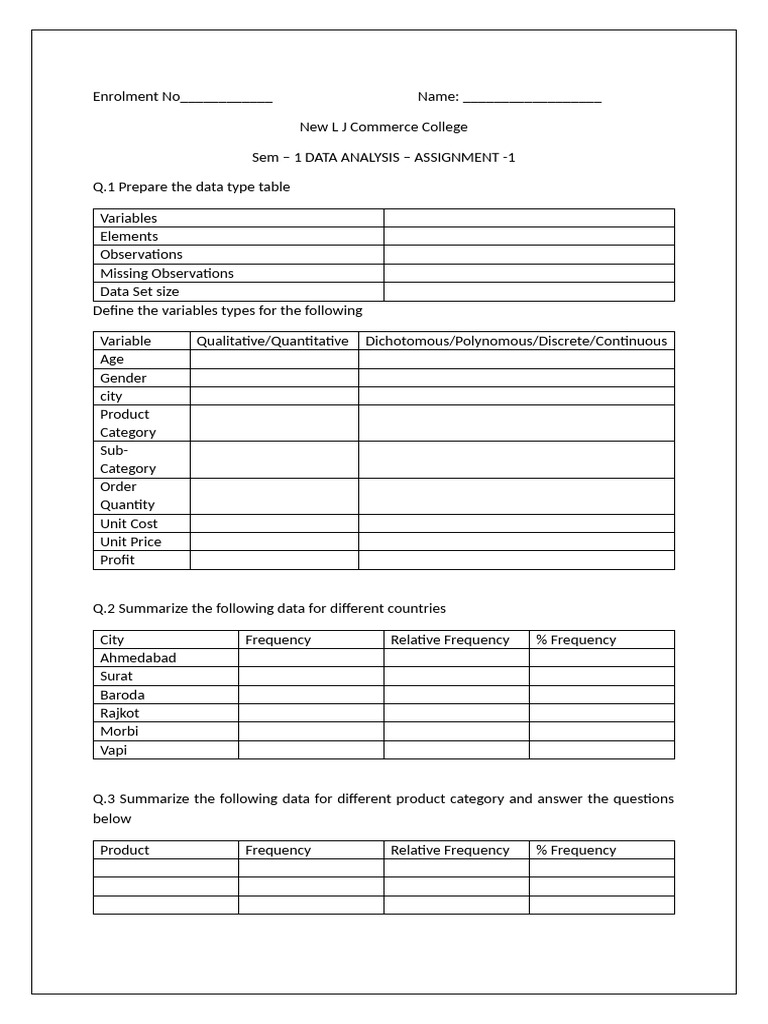 Data Analysis Assignment (1) | PDF | Descriptive Statistics | Statistics