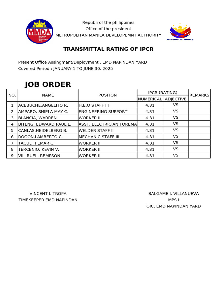 IPCR Ratings for EMD Napindan Staff | PDF