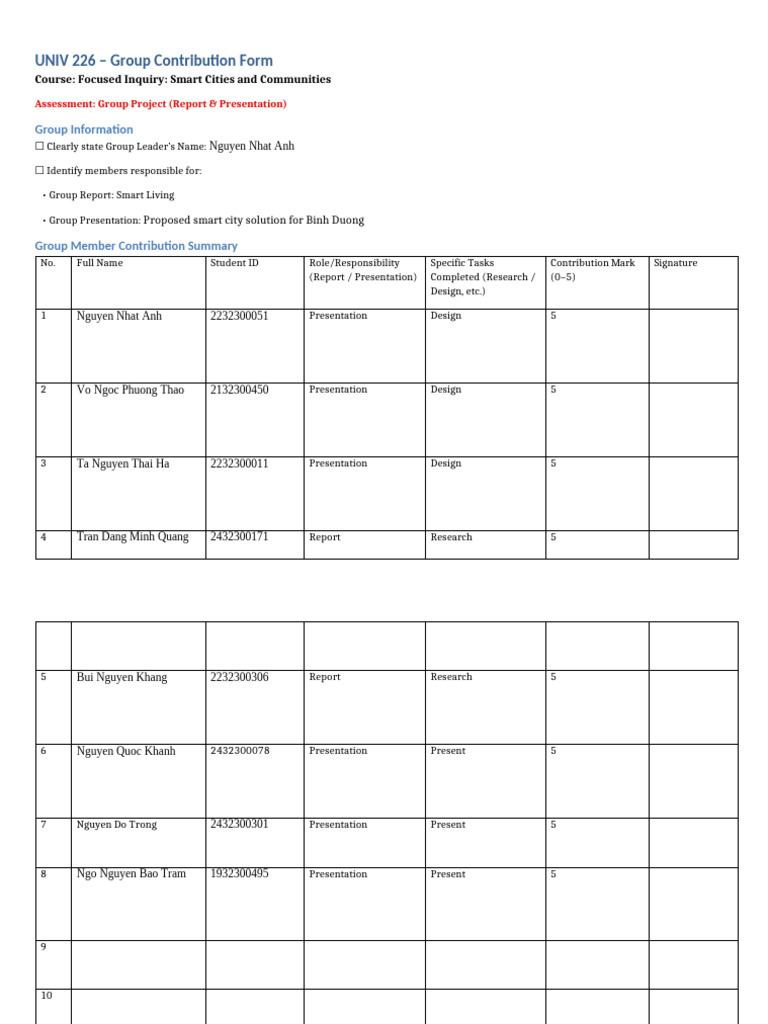 Assessment 3 - UNIV226 Group Contribution Form Updated (1) | PDF