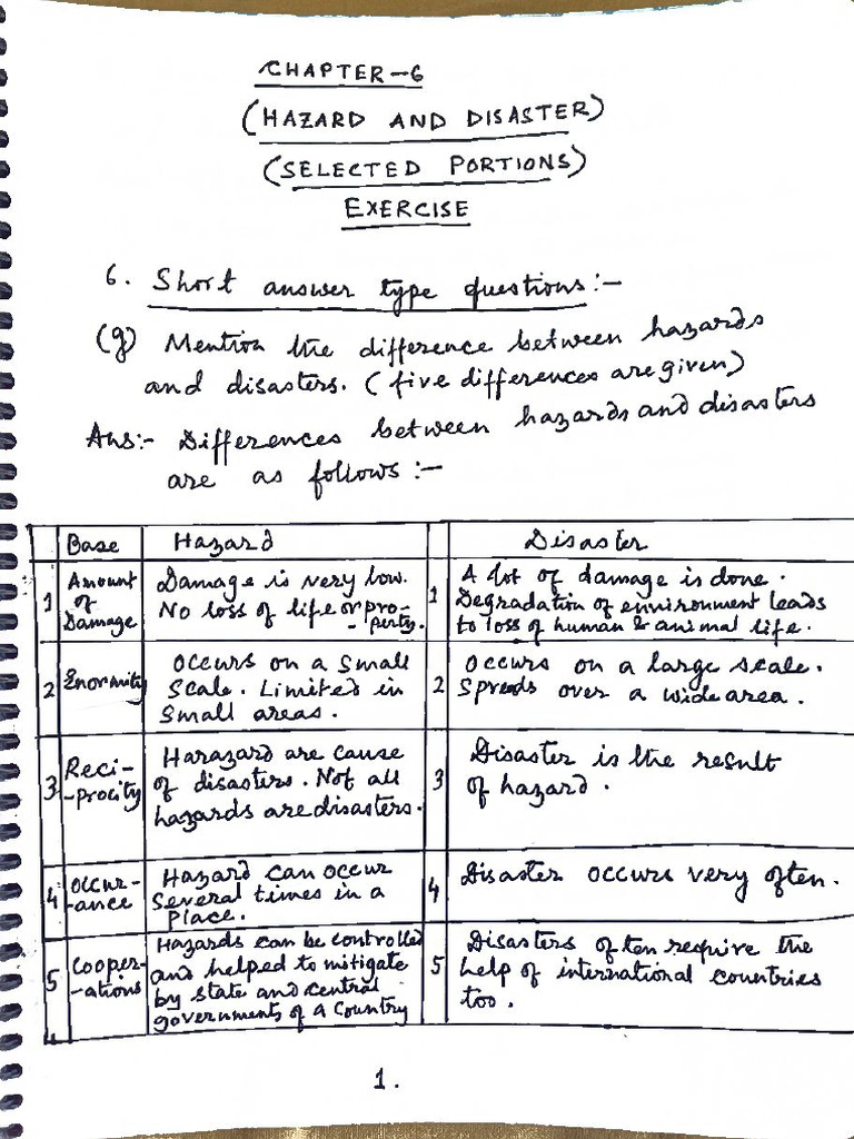 Chapter - 6 (Hazards and Disaster) | PDF