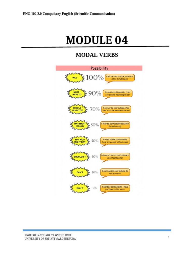Module 4 | PDF | Molecules | Chemical Substances