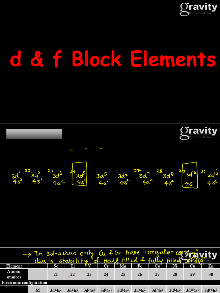 D Block | PDF | Actinide | Lanthanide