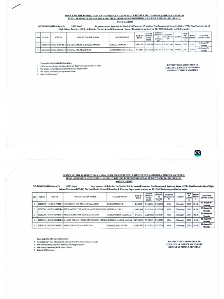 Tentative Seniority List of S.S | PDF