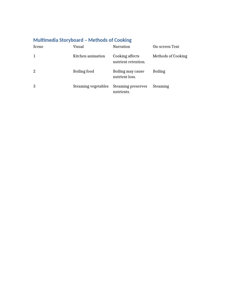 Cooking Methods and Nutrient Retention | PDF