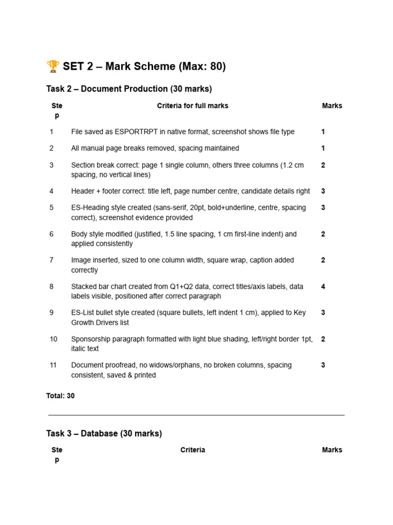 Ict Mock 22sept Var2 Ms | PDF | Paragraph | Data Management