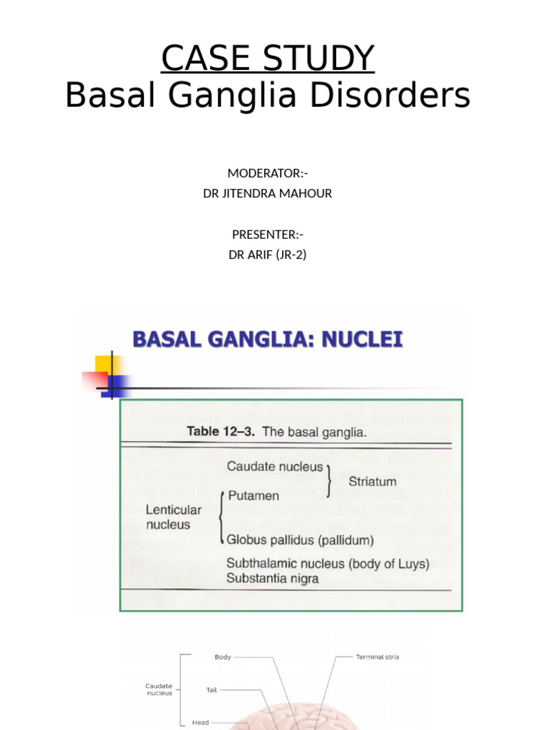 Basal Ganglia Disorders | PDF | Parkinson's Disease | Clinical Medicine