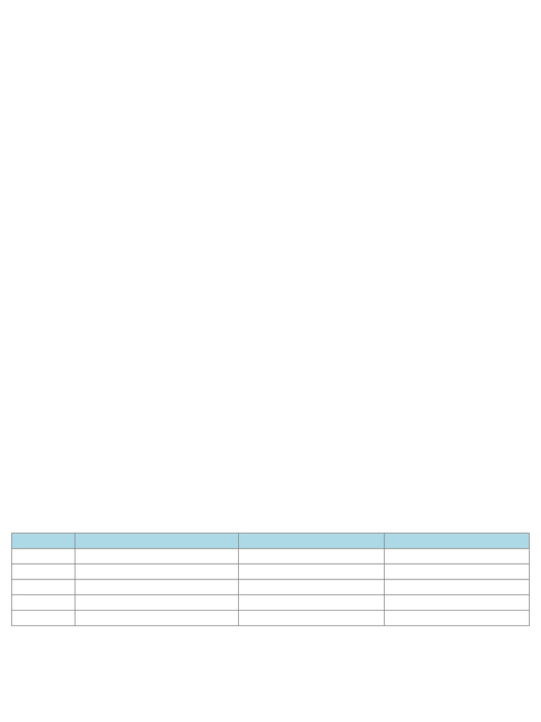 ML Assignment All Answers | PDF | Machine Learning | Hypothesis