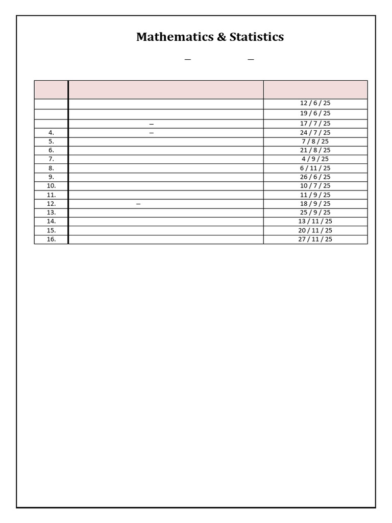 Math Practical Date - All Division | PDF | Derivative | Integral