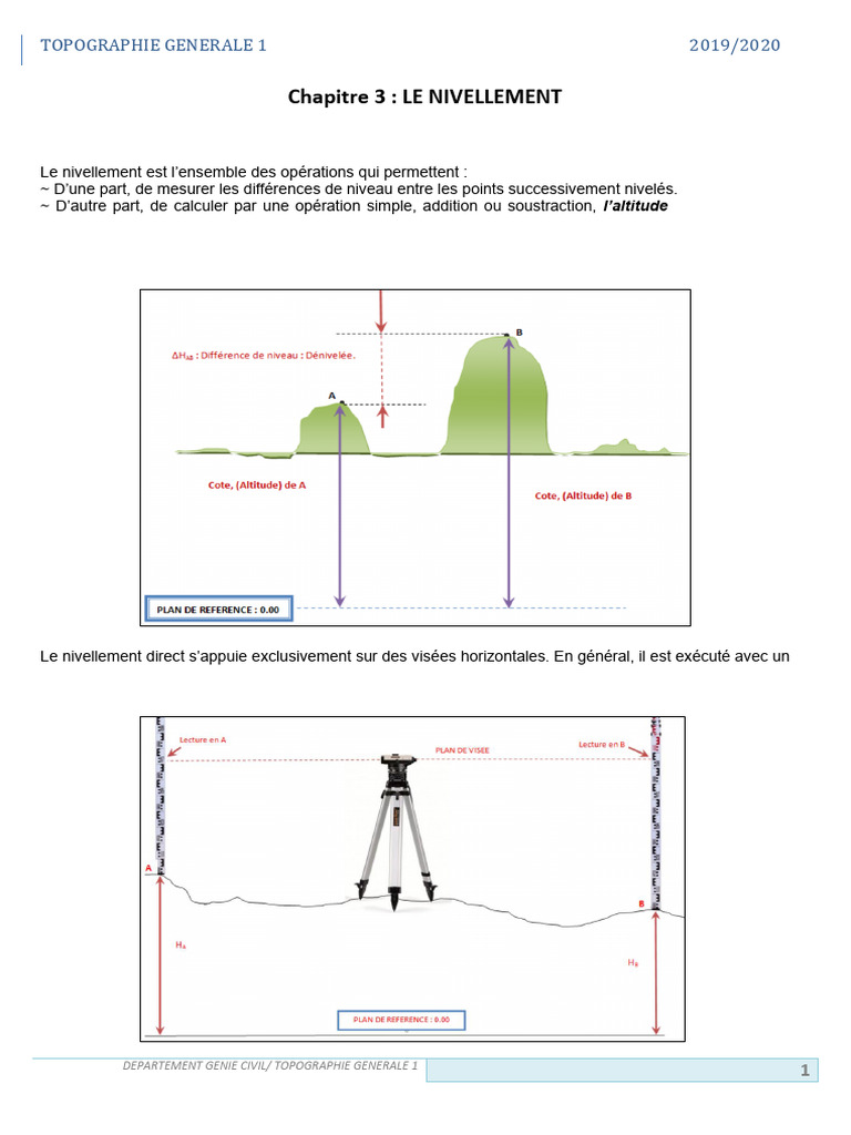 Introduction au nivellement topographique | PDF