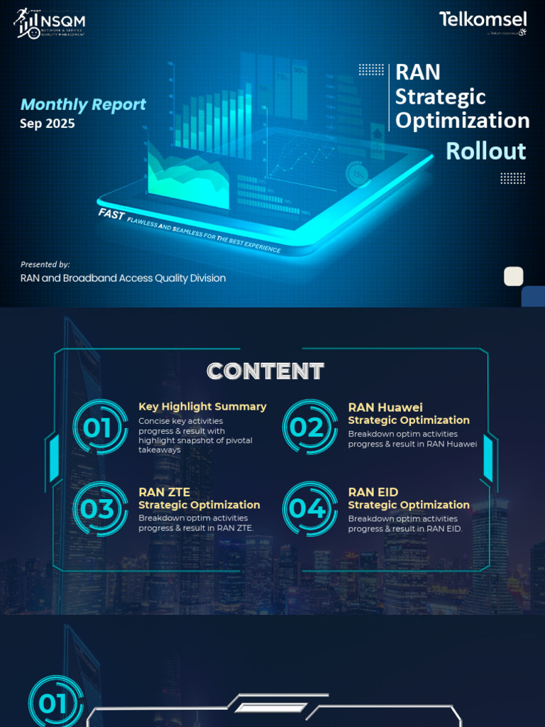 RAN Strategic Optimization Report 2025 | PDF | 4 G | Software Defined Radio