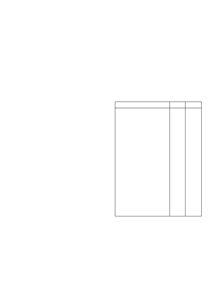 Classes & Body Material Selection | PDF | Steel | Valve