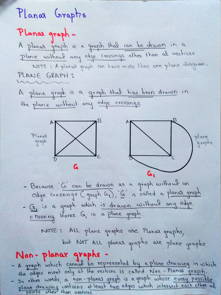 3 Planar Graphs | PDF