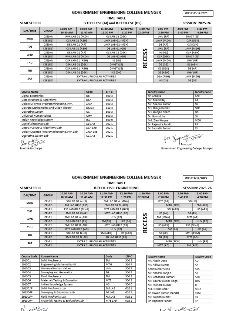 3rd Sem Time Table ALL BRANCHES | PDF | Engineering