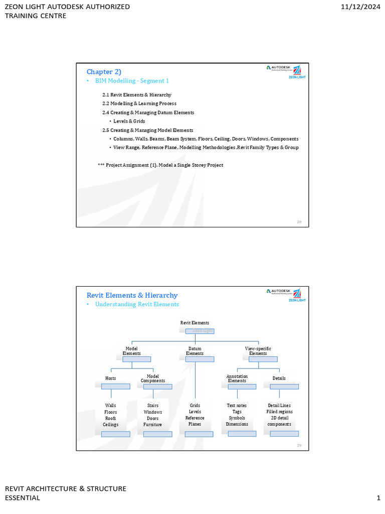 Revit Architecture Essentials Training Guide | PDF | Autodesk Revit