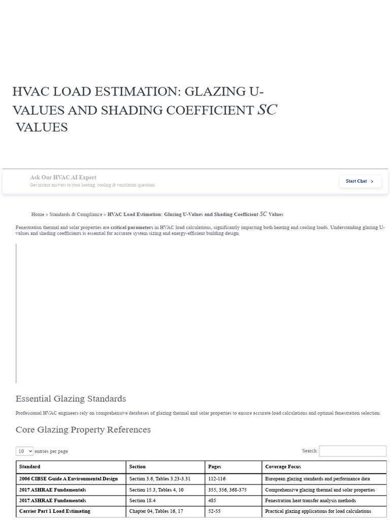 HVAC Load Estimation - Glazing U-Values and Shading Coefficient (SC ...