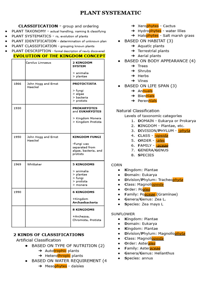 Pharmaceutical Botany With Taxonomy | PDF | Biology | Botany