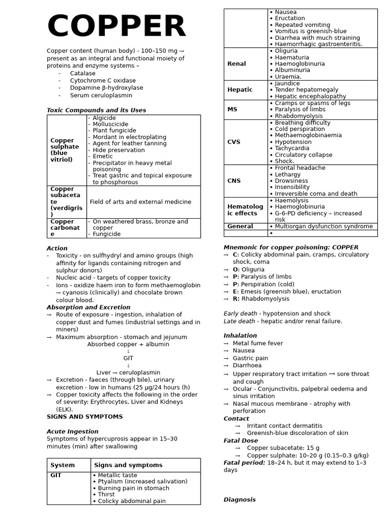 Copper Toxicity: Symptoms and Treatment | PDF | Vomiting | Copper