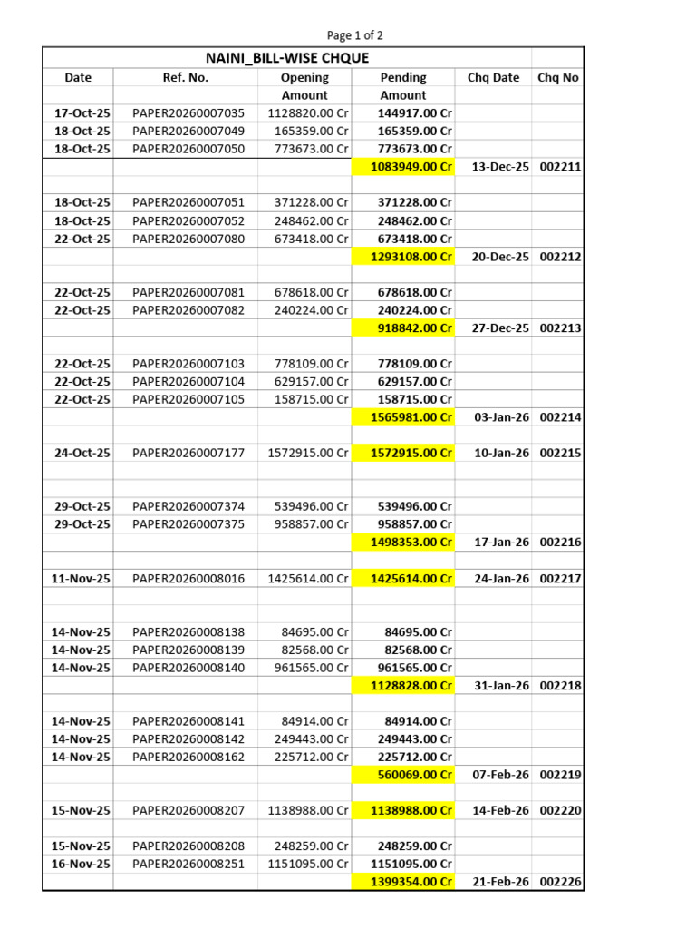 Naini Bill Wise_chq Details | PDF