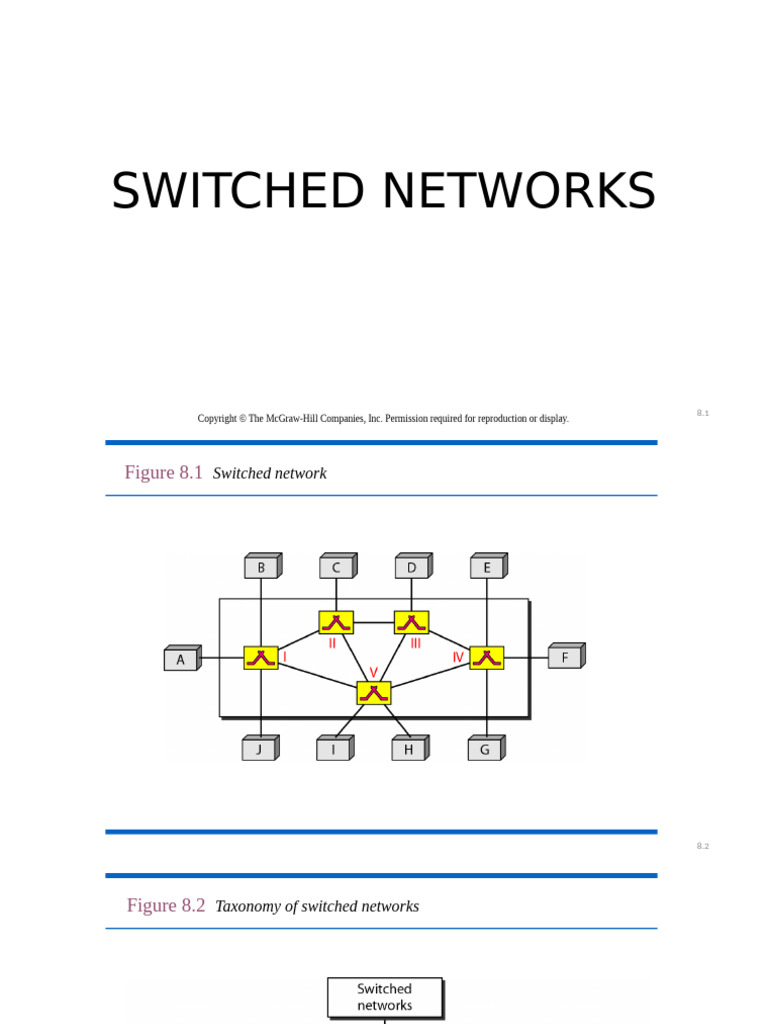 Overview Of Switched Networks Pdf Computer Network Network Switch