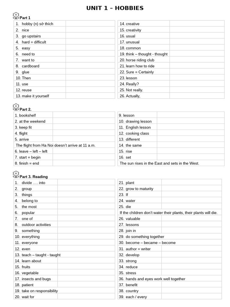 UNIT 1 - Vocab | PDF