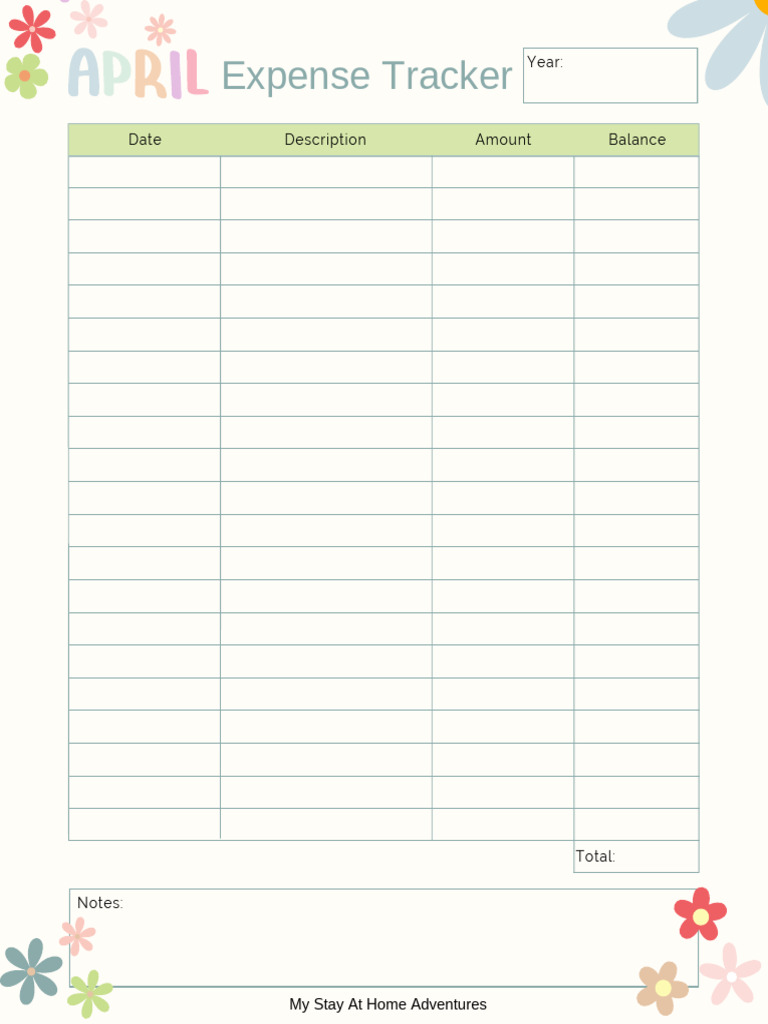 April Expense Tracker | PDF