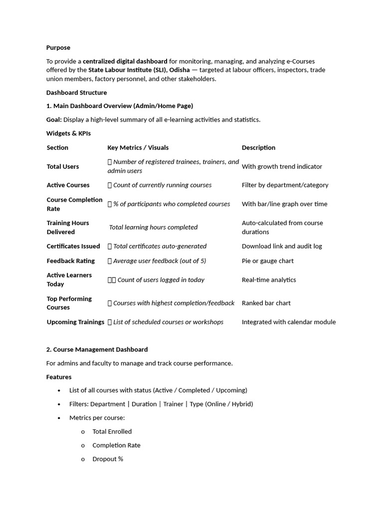 E-Course | PDF | Computing | Information Technology